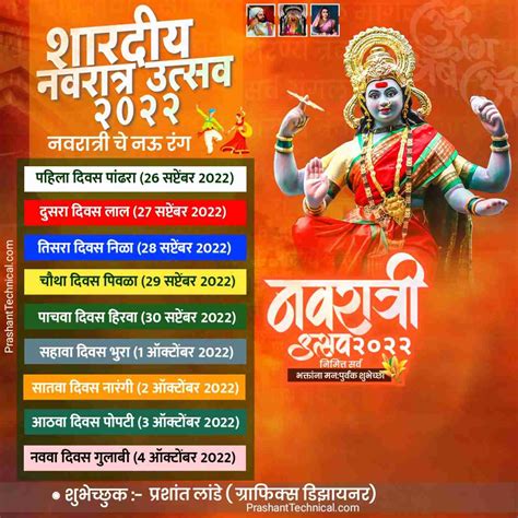 Navratri 2022 Colors Banner Editing Plp Navratri Colours 2022 List In