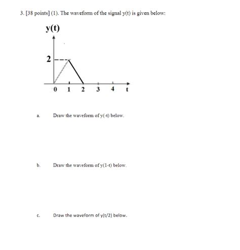 Solved 3 38 Points 1 The Waveform Of The Signal Y T Chegg