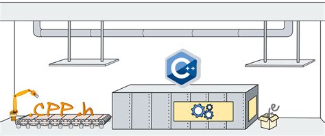 Behind The Scenes Of C Compiling And Linking Dev Community