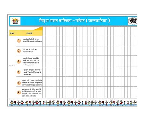 निपुण भारत तालिका निपुण भारत तालिका सूची डाउनलोड करें Nipun Bharat