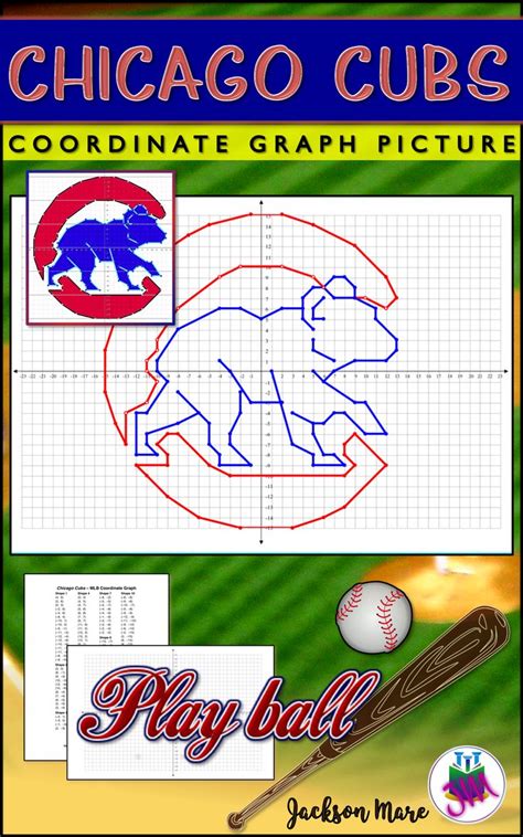 Chicago Cubs Mlb Coordinate Graph Coordinate Graphing Baseball Activities Cubs