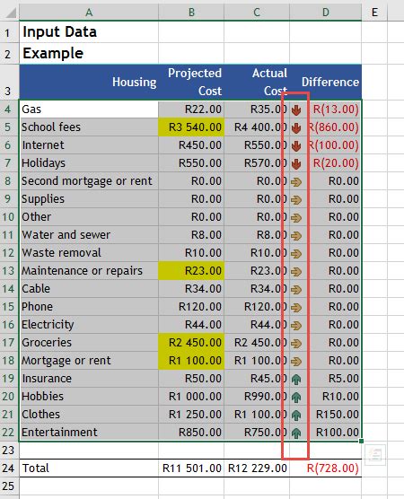 data sorting revision colour and icon sorting online excel training