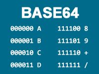 HMACとは意味を分かりやすく解説 IT用語辞典 e Words
