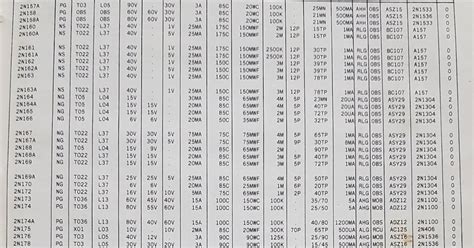 Transistor Alternate Transistor Information Values Alternative 2n158
