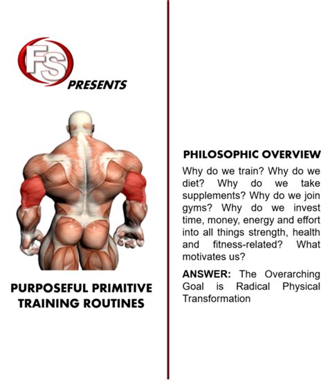Free Planning And Periodization Template Functional Strength