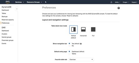 Everything You Ever Wanted To Know About The Amazon Dynamodb Console
