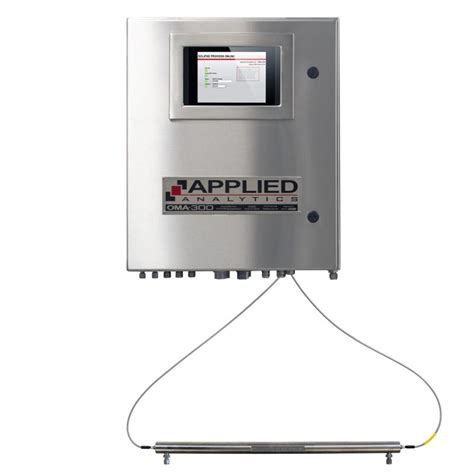 Model Oma 300 Wall Mounted Process Analyzer Applied Analytics