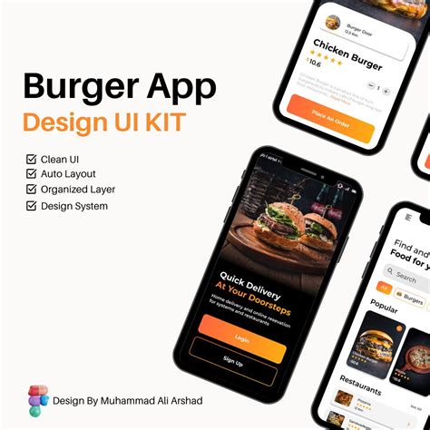 Muhammad Ali Arshad On Linkedin Designsystem Uiux Burgerapp