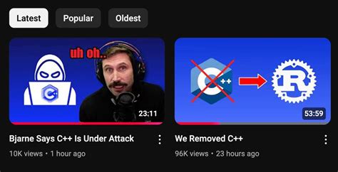 Rust Cpp Whowins Max Wells 🦀 Mr Rust 13 Comments