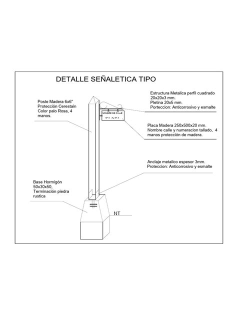 Señalética Para Carnicería Avandaro Pdf