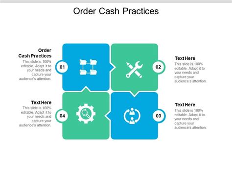 Order Cash Practices Ppt Powerpoint Presentation Ideas Graphics Tutorials Cpb Pdf