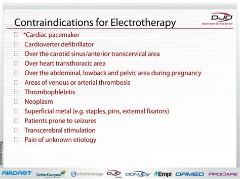 Ppt Understanding Electrotherapy Principles Indications And