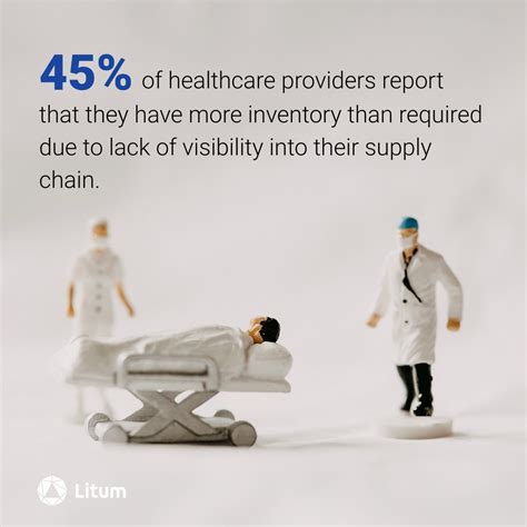 Litum On Linkedin Healthcaretechnology Rtls Litum Litum On Linkedin Healthcaretechnology Rtls Litum