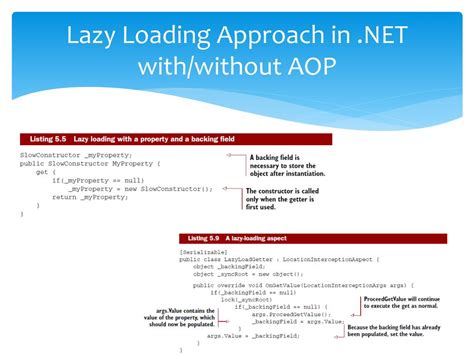Ppt Aspect Oriented Programming Aop In Net Powerpoint Presentation