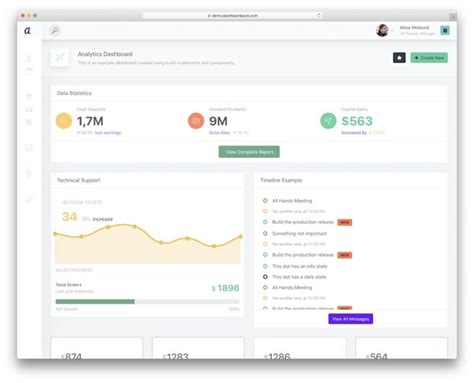 个灵活的免费 Vue 模板 AdminLTE IO AdminLTE 模板