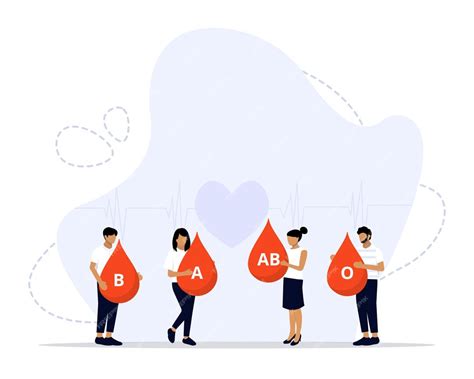 Illustration De Concept De Groupe Sanguin Vecteur Premium