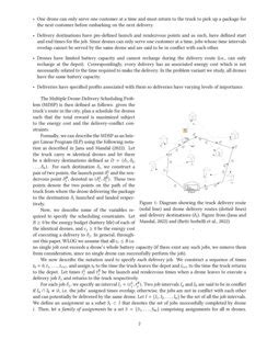 Algorithms For Multiple Drone Delivery Scheduling Problem MDSP DeepAI