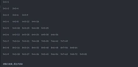Java编程——九九乘法表 腾讯云开发者社区 腾讯云