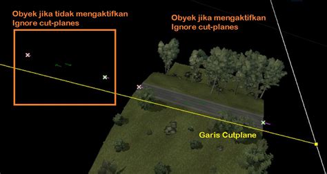 Map Editor Tutorial ETS2 Part12 Mengenal Fitur Item Properties Paling Sering Pakai