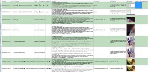 Forensic Browser For Sqlite Archives Sanderson Forensics