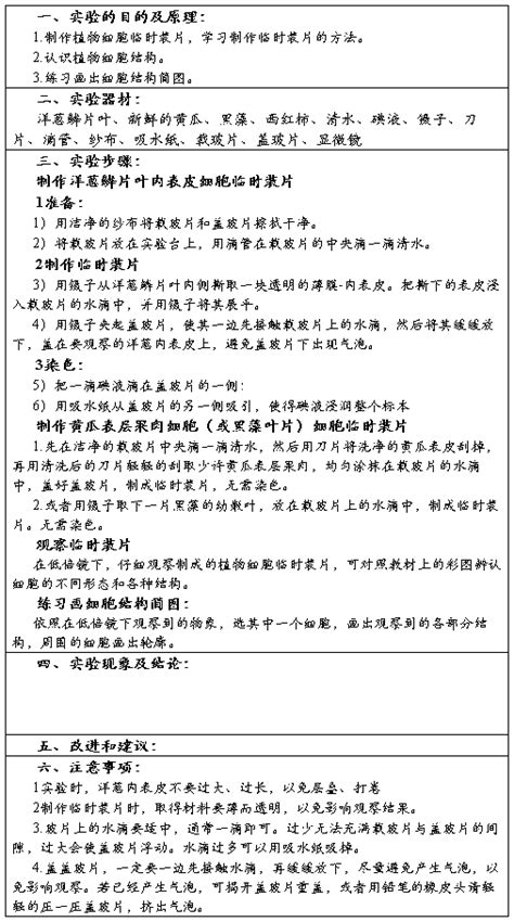 初中生物实验报告单(八篇) 范文118 初中生物实验报告单(八篇) 范文118