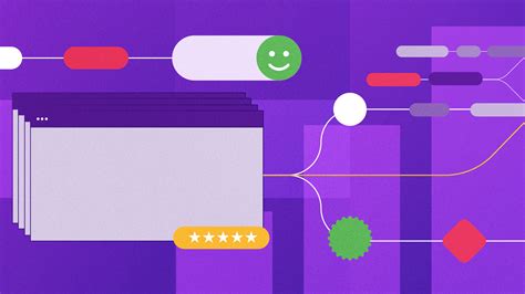 Review Analysis How To Analyze Customer Product Reviews