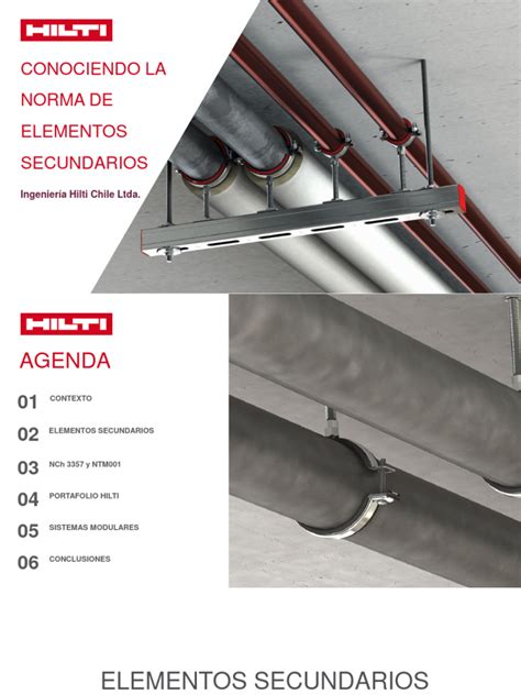 Presentación Elementos Secundarios 2022 Descargar Gratis Pdf