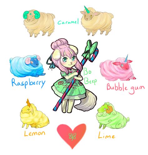 Cotton Kandy Unicorn Sheep By Cutieclovers On Deviantart