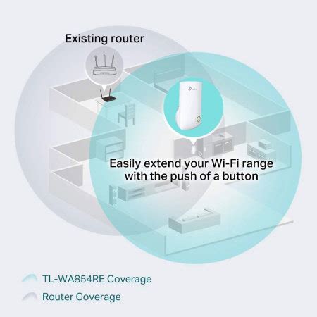 Tp Link Mbps Universal Wifi Range Extender