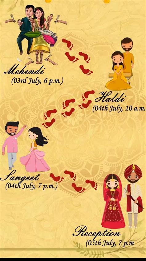 Wedding Card Sample Artofit