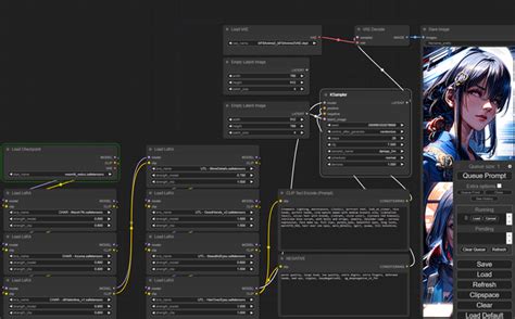 Is It Normal For Comfyui To Be Very Different Rcomfyui