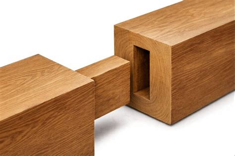 Concrete Exposure Classes In Structural Design