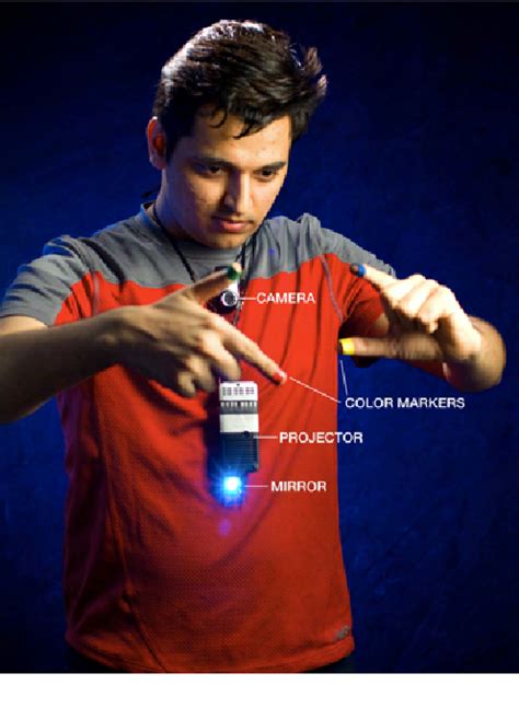 Figure 2 1 From Emerging Input Technologies For Always Available Mobile
