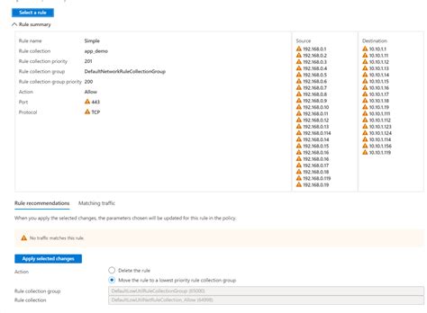 What Is Azure Firewall Policy Analytics Wedoazure
