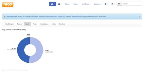 How To Install Ntopng Network Monitor On Debian