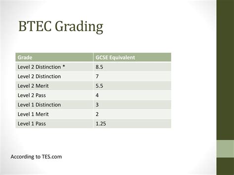 Welcome To Year Ppt Download