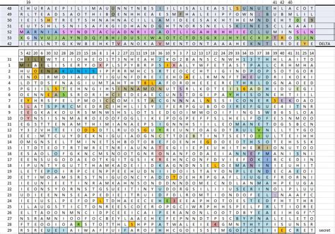 Intro To Magic Decoding Deeciphers Ii The Secret Keyword