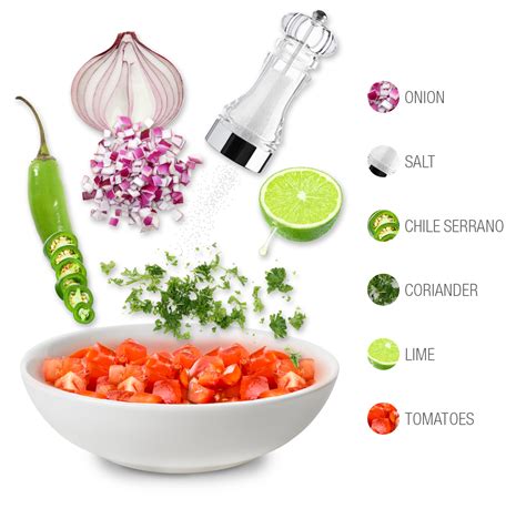 50 Most Popular North American Dishes TasteAtlas