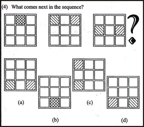 Non Verbal Intelligence Test Analogy Test Shaheen Leaders Academy