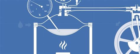 Steam Engine Simulator DLC Achievements