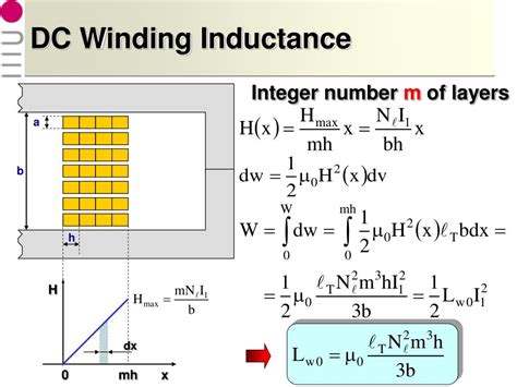 Ppt Leakage Impedance Of Transformer Windings Powerpoint Presentation Id5040381