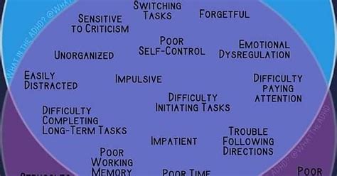 Post It Out To Make Space So Meta Album On Imgur