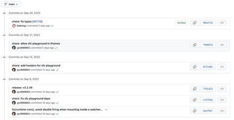 Gitlab上手指南（八）｜企业中常见的git规范介绍和huskycommitlint集成 阿里云开发者社区