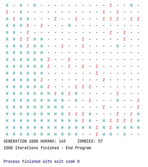 GitHub JadeYe2020 Predator Prey Simulation Cpp