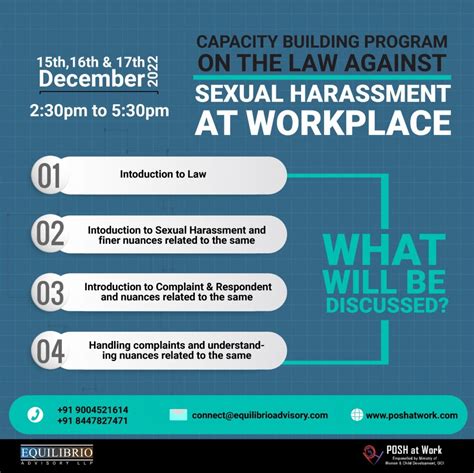Posh Law Sexual Harassment Of Women At Workplace Act And Rule 2013