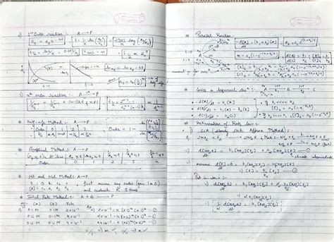 Ye Lo Be Ck Ke Notes Padhke Jake🥸 Rjeeneetards