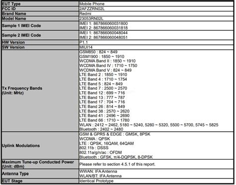 Redmi 23053RN02L 4G smartphone surfaces on FCC - GoAndroid