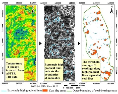 Self Adaptive Gradient Based Thresholding Method For Coal Fire