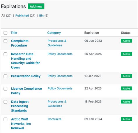 Expiry Monitor Expiration And Renewal Management Monitoring System
