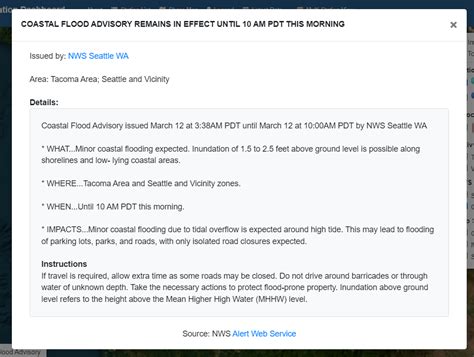 Improvements Recently Implemented For Nos Coastal Inundation Dashboard